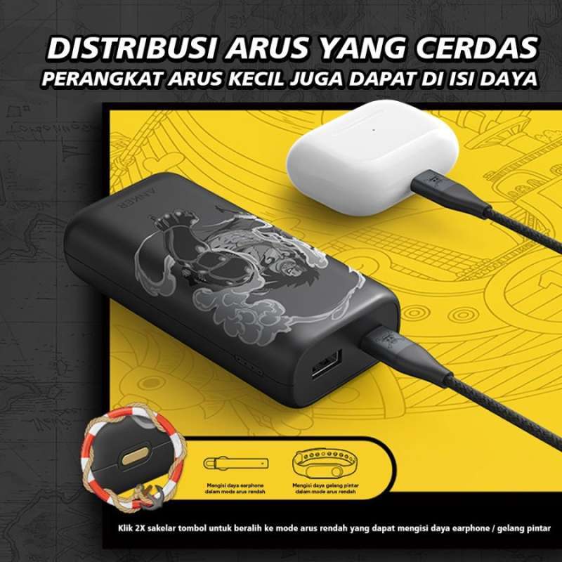 Jual Powerbank Fast Charging Anker Powercore 10000mah Pd Redux A9514
