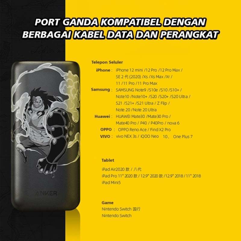 Jual Powerbank Fast Charging Anker Powercore 10000mah Pd Redux - A9514 ...