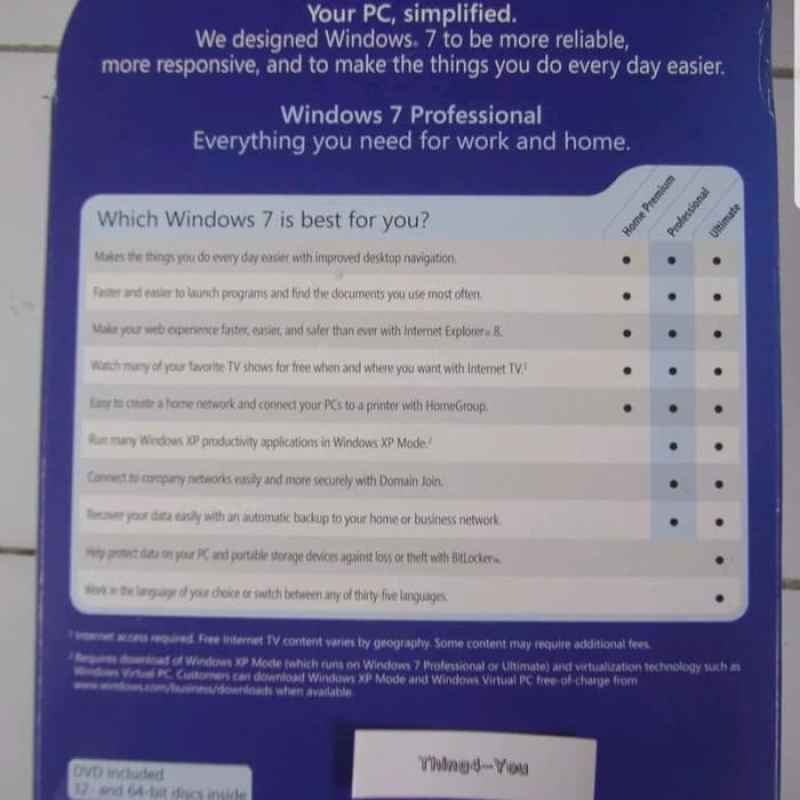 Jual Microsoft Windows 7 Pro Retaill Box Di Seller Beedesigner-store ...