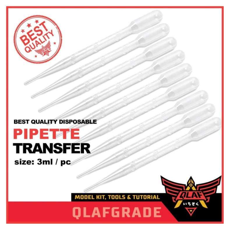 Jual PIPET CAT GUNDAM - MODEL KIT di Seller QLAF GRADE Official Store ...