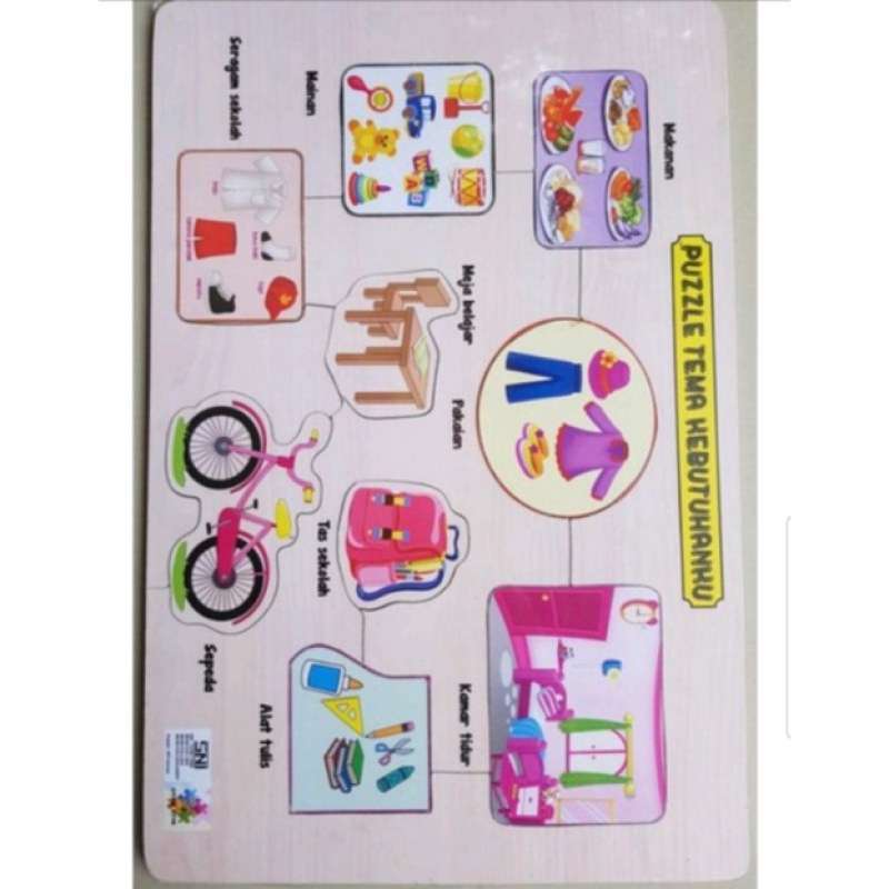 Promo Mainan Puzzle Kayu,puzzle Baju Adat,puzzle Tata Surya,puzzle Alam ...