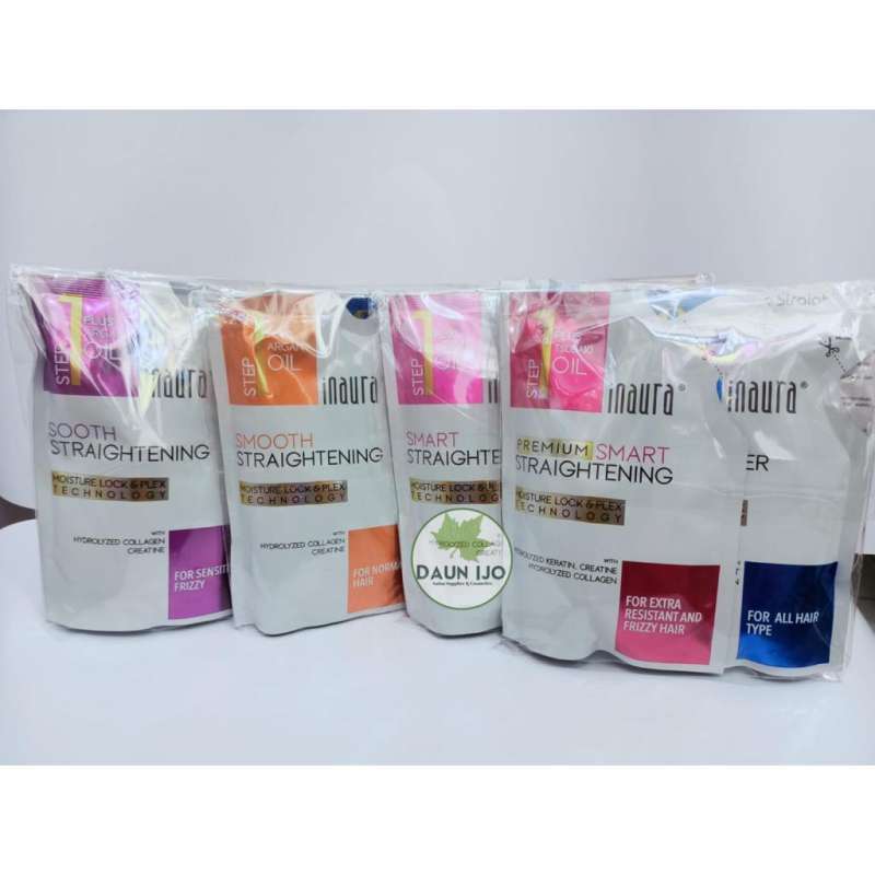 Inaura Smoothing Pouch Lengkap Harga Terbaru April 2024 | Blibli