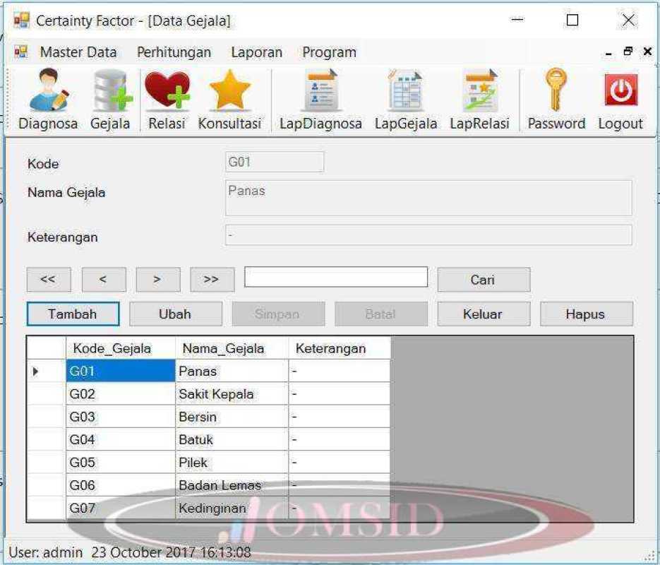 Jual Source Code Sistem Pakar Metode Certainty Factor Dengan Php Dan ...