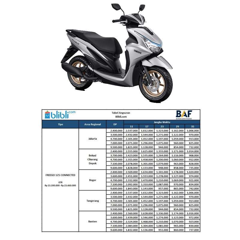 Jual BAF - [DP] Yamaha FreeGo 125 Connected Sepeda Motor [OTR ...