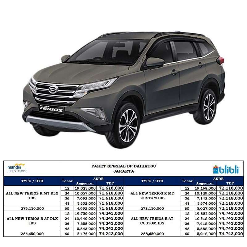 Jual Daihatsu All New Terios R Dlx Ids Mobil [paket Addb Spesial Dp ...