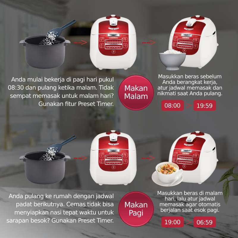 Jual CUCKOO Pressure Rice Cooker 1.8 L CRP-G1015M Magic Com Penanak ...