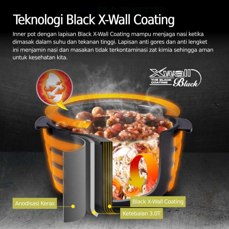 Jual CUCKOO Pressure Rice Cooker 1.8 L CRP-G1015M Magic Com Penanak ...