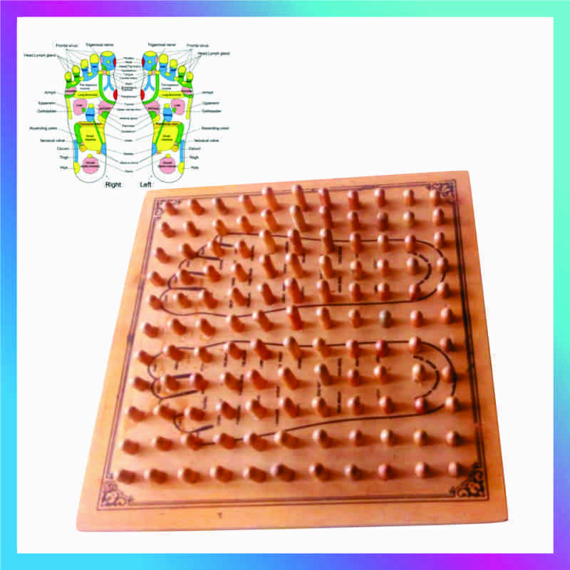 Jual Alat Refleksi Kaki Terbaru - Harga Murah | Blibli.com