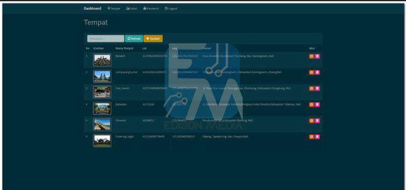 Jual Aplikasi Sistem Informasi Geografis Gis Tempat Wisata Berbasis Web ...