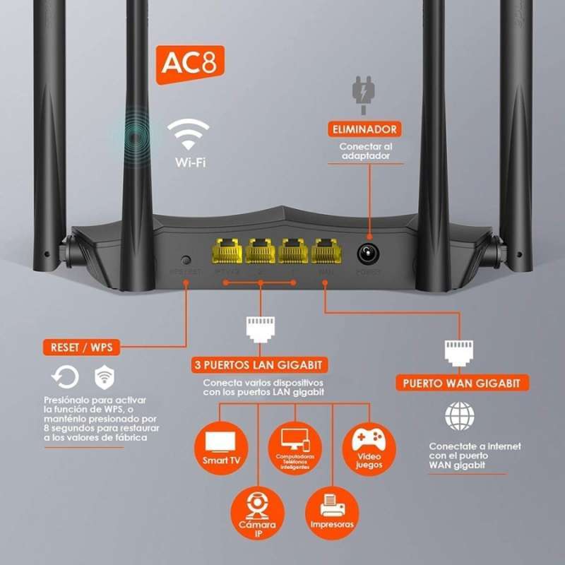 Promo Tenda Ac8 Ac1200 Ipv6 Dual-band Gigabit Wireless Router Wifi Diskon 17% Di Seller New ...