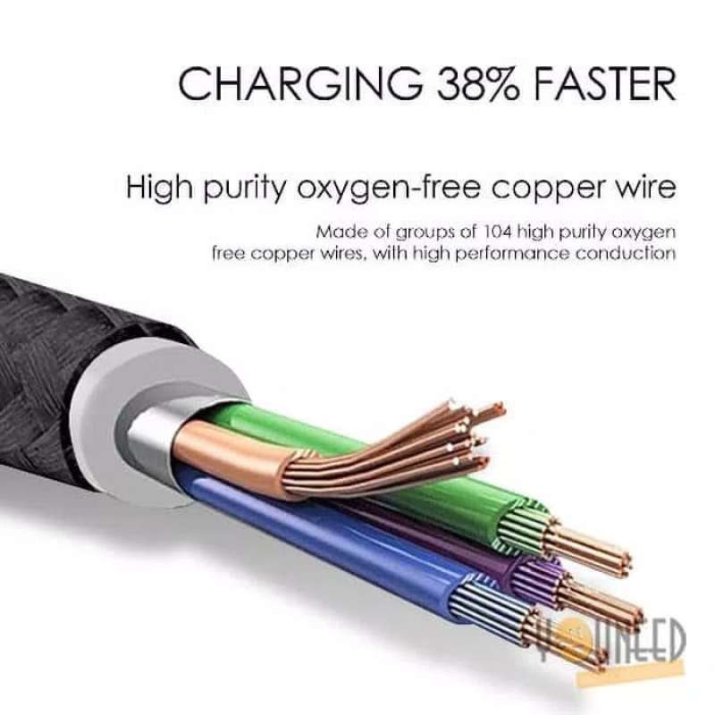 Jual Limited Edition Kabel Uneed Metal Quick Charge Usb Cable Type C 2 ...
