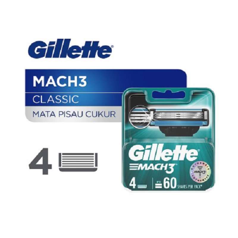 Promo Gillette Mach 3 Cartridge 4S Diskon 15% di Seller Farmaku ...
