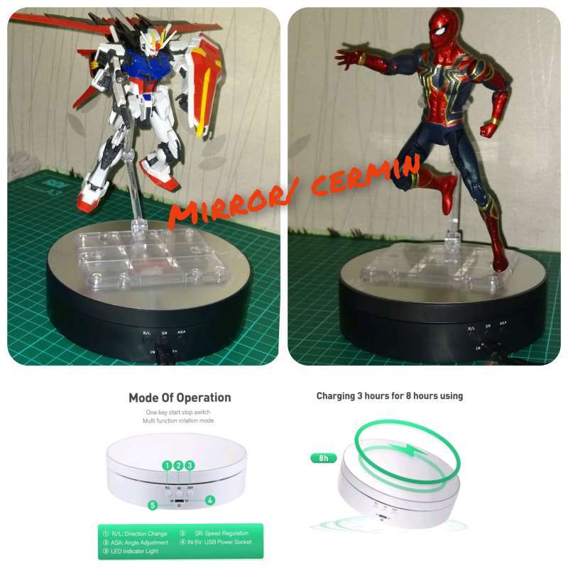 Promo Gundam HG RG SD MG Action Figure SHF figma Neca 13cm elektrik ...