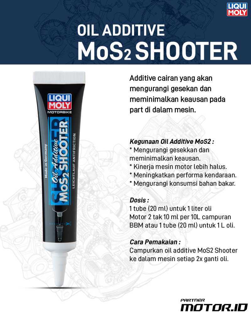 Liqui Moly Motorbike Oil Additive Mos2 Shooter (20 Ml) (Lm054) at Ann ...
