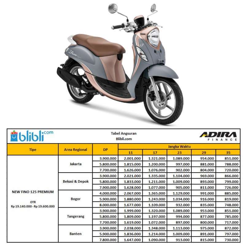 Jual Adira Finance - Yamaha Fino Premium 125 Blue Core Sepeda Motor ...