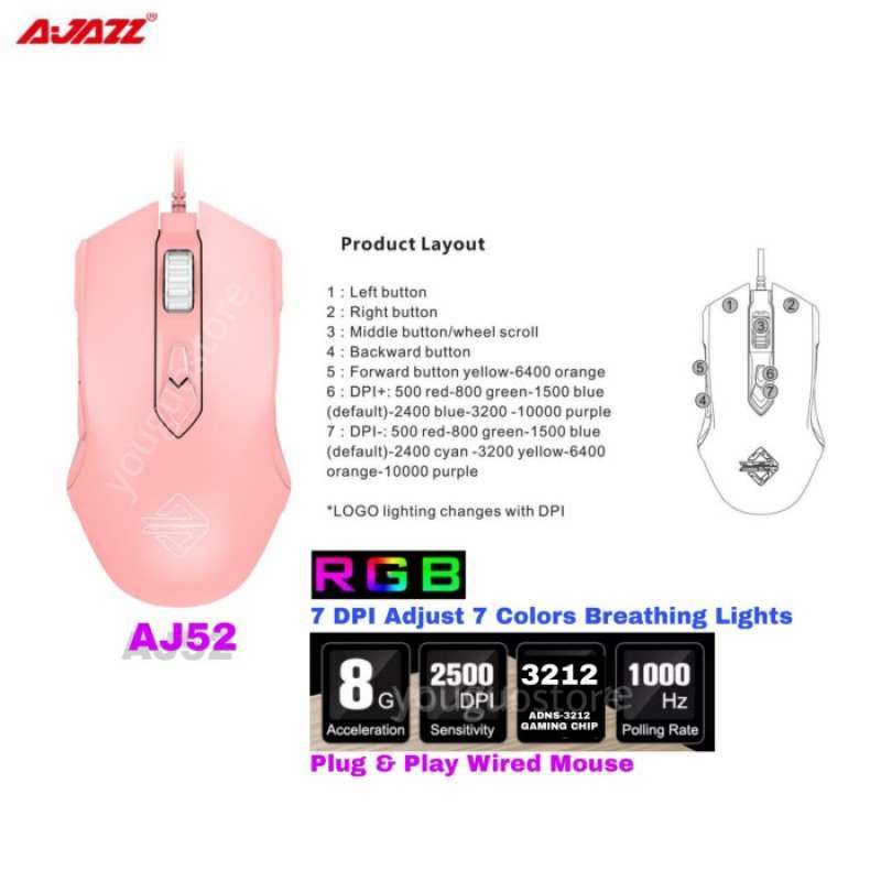 Jual AJAZZ AJ52 RGB Wired Gaming Mouse Pink di Seller METALIC ...