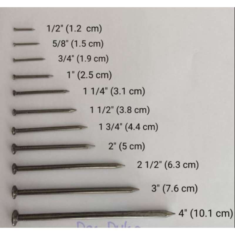 Jual 100 GRAM PAKU KAYU TRIPLEK PANDA UKURAN 2 INCH PANJANG 5 cm di ...