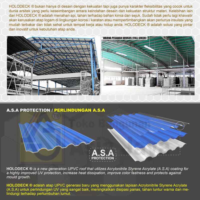 Jual Atap Holodeck Upvc Roof - Translucent (transparan 30%) Panjang 4 Meter Di Seller Tb Asia ...