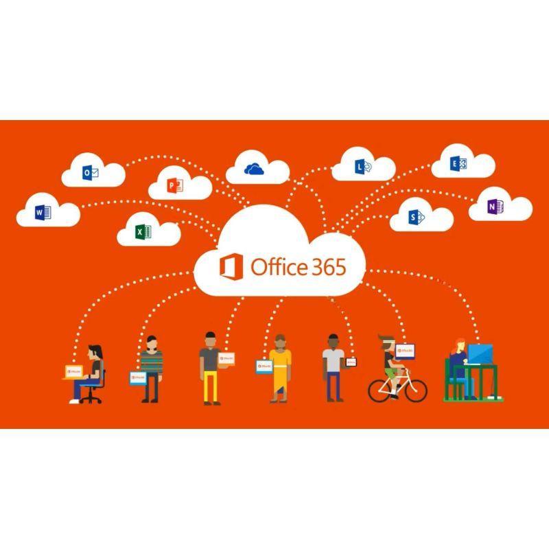 Jual License Microsoft Office 365 / Serial MS Office 365 100% Original ...