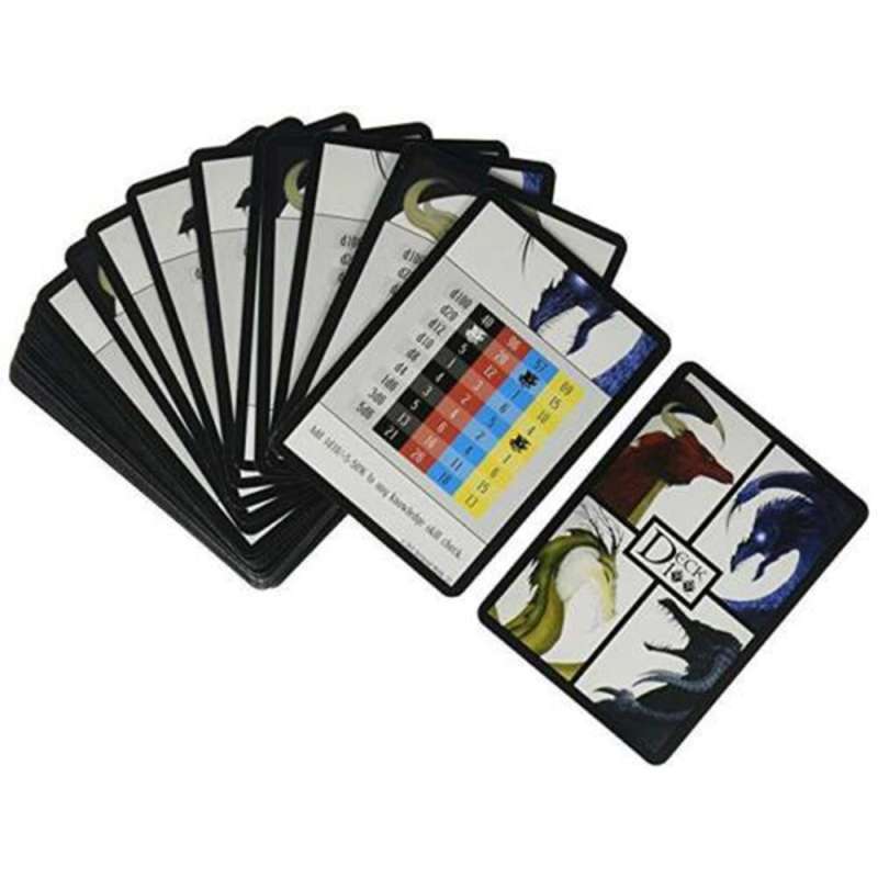 Jual Deck 100 Card Game di Seller LatestBuy - Australia | Blibli