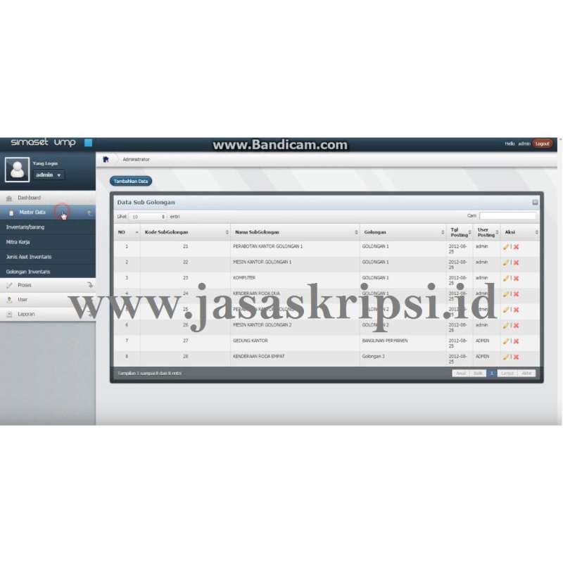 Jual Source Code Sistem Informasi Manajemen Aset Berbasis Web Di Seller ...