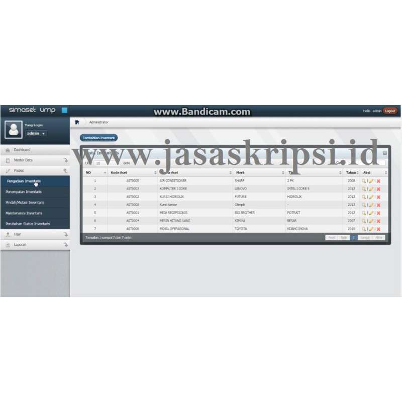 Jual Source Code Sistem Informasi Manajemen Aset Berbasis Web Di Seller ...