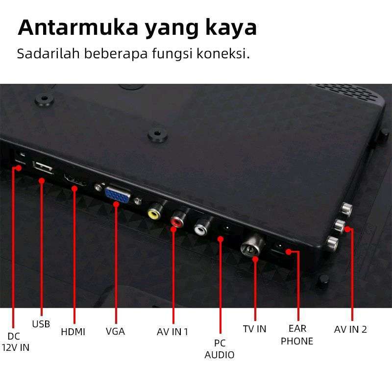 Jual Tv Led 21 Inch Full Layar Hdmi-vga-va-usb-cctv Dan Bisa Buat ...