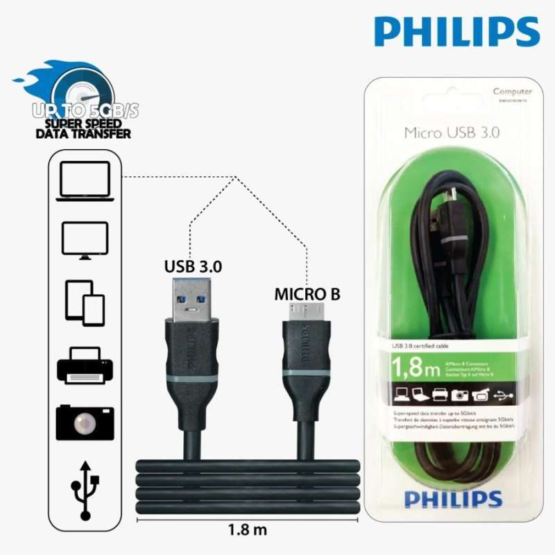 Jual Philips Cable USB 3.0 PC di Seller Philips Computer - Mangga Dua ...