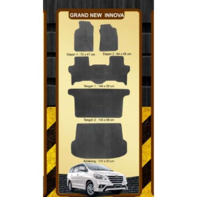 Jual Karpet Karet Mobil Grand Innova Tahun 2015 Terbaru Dengan Harga ...