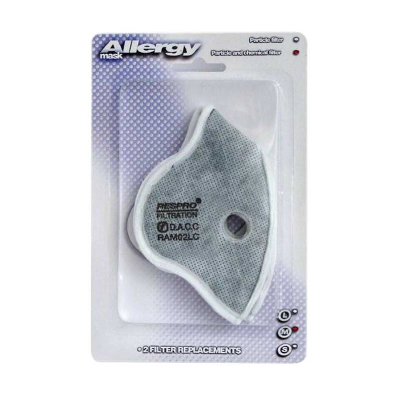 Jual Respro Allergy Chemical Particle Filter Mask [Twin Pack] di Seller ...