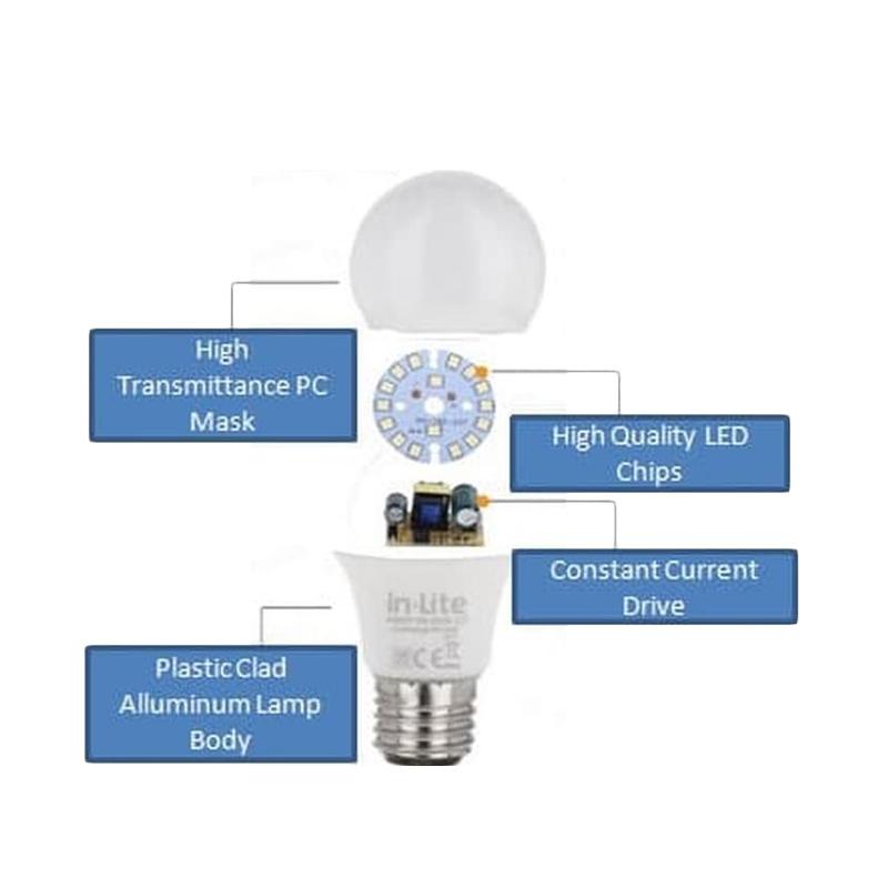 Jual Inlite With Samsung Led Inside Bohlam Lampu [7 Watt/ Original] Di ...