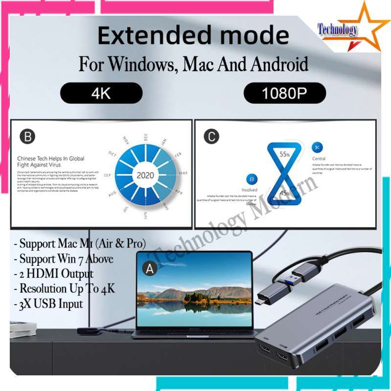 Jual Multiple Hdmi Extend 3 Monitor Original, Murah & Diskon Juni 2024 ...