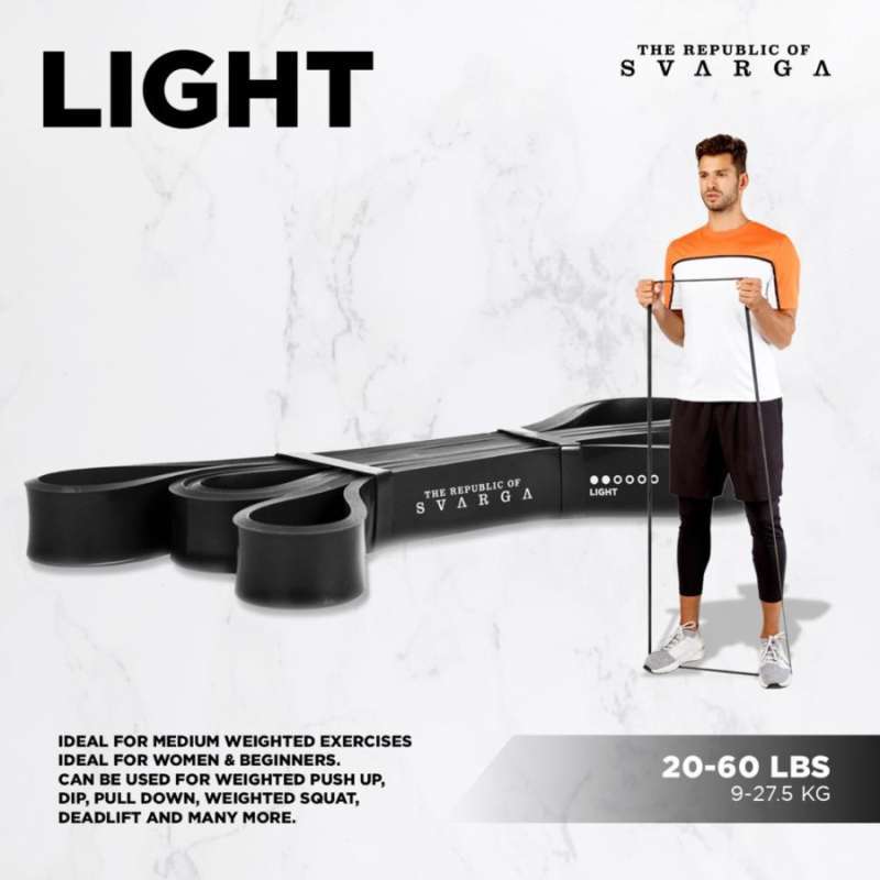 Jual The Republic of Svarga Long Resistance Band for Gym & Fitness ...