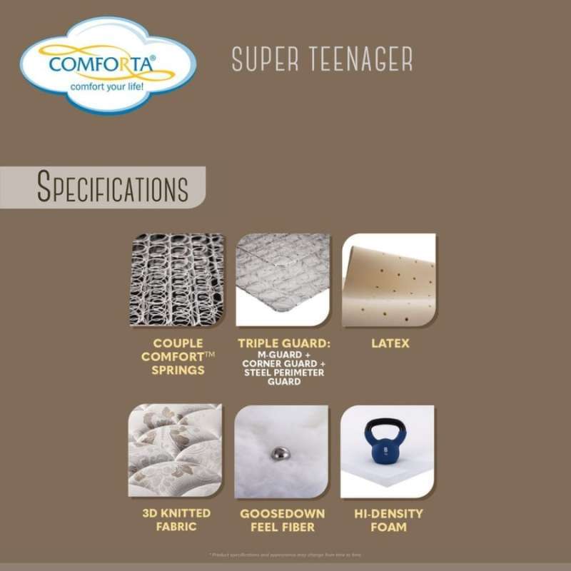 Jual Comforta Super Teenager 2in1 Set Springbed [fullset/ Khusus ...