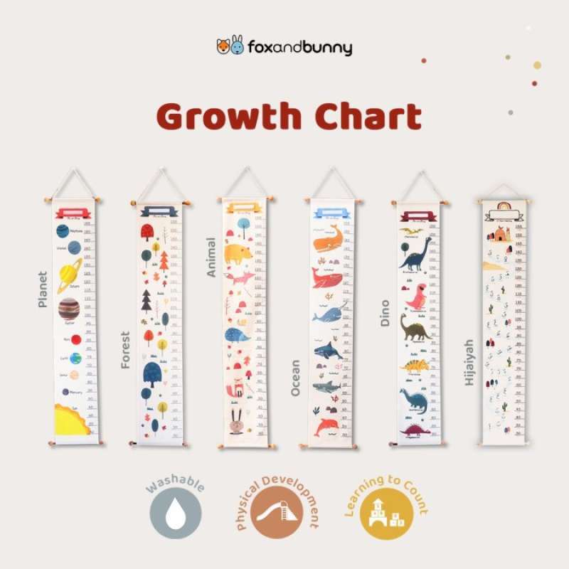 Jual Growth Chart (Fox and Bunny) di Seller Mama Shop 99 - Cengkareng ...