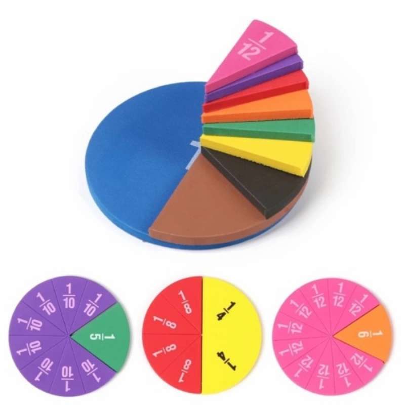 Jual MAINAN EDUKASI PAPAN LINGKAR PECAHAN MAGNET BELAJAR FRACTION MATH ...