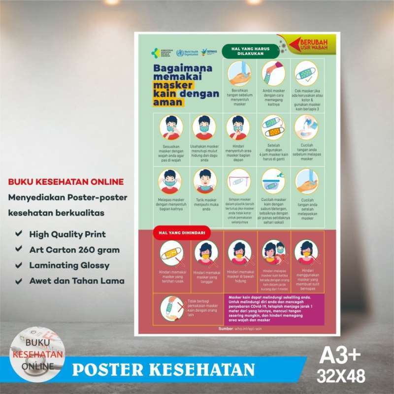Jual CETAK POSTER - Bagaimana Memakai Masker Kain Dengan Aman ...