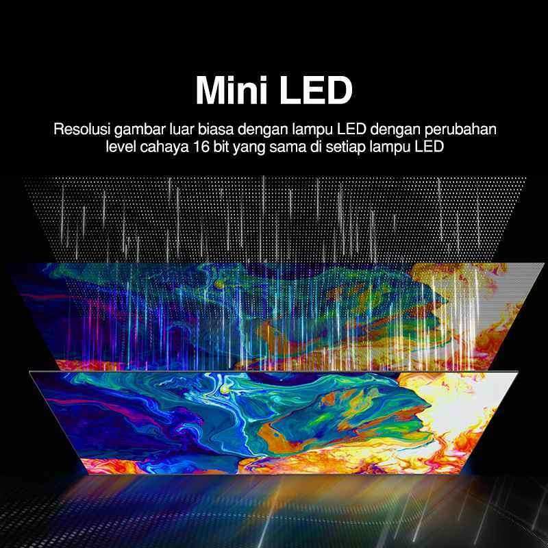 Jual Tcl 55 Inch Mini Led Google Tv 4kuhd- Vrr 144hz -imax Enchanced Dolby Atmos/vision-memc ...