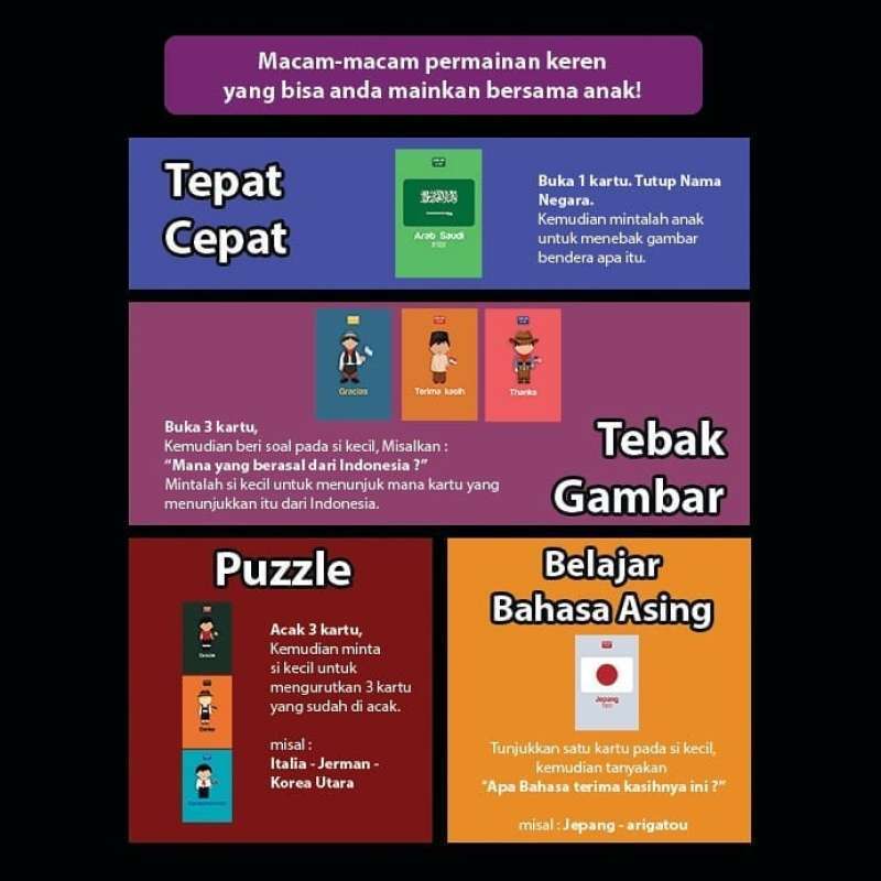 Promo Flashcard Kartu Edukasi Anak Mainan Flash Card Jelajah Negara ...