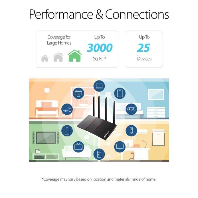 Jual Asus Rt-ax55 Ax1800 Dual Band Wifi 6 Wireless Router With Aimesh ...