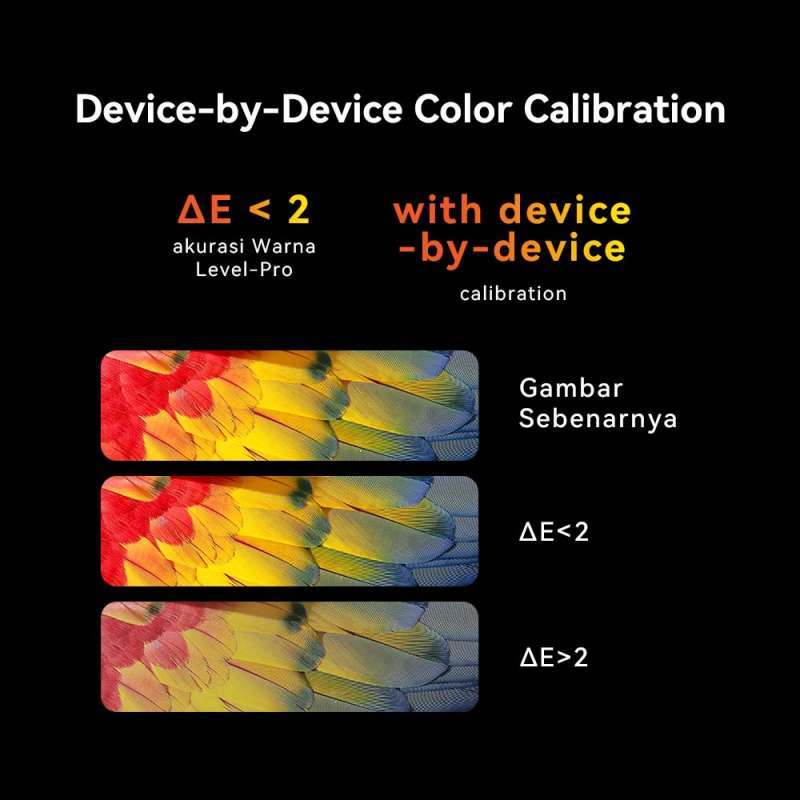 Jual Huawei Mateview Se Monitor | 90% P3 Color Gamut | 23.8 Ips ...