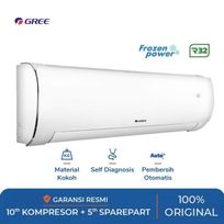 Jual AC GREE 1 5 PK F1 SERIES GWC 12F1 INVERTER Unit Only Di Seller Jual AC GREE 1 5 PK F1 SERIES GWC 12F1 INVERTER Unit Only Di Seller