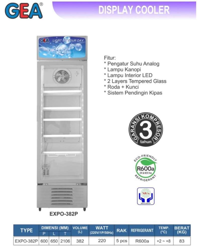 Jual GEA Showcase Display Cooler EXPO-382P di Seller NGelektronik ...