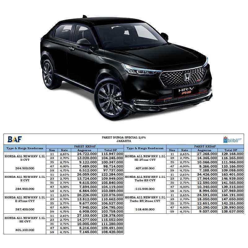 Jual All New Honda HR-V 1.5L Turbo RS Mobil [Paket Bunga Special 2,6% ...