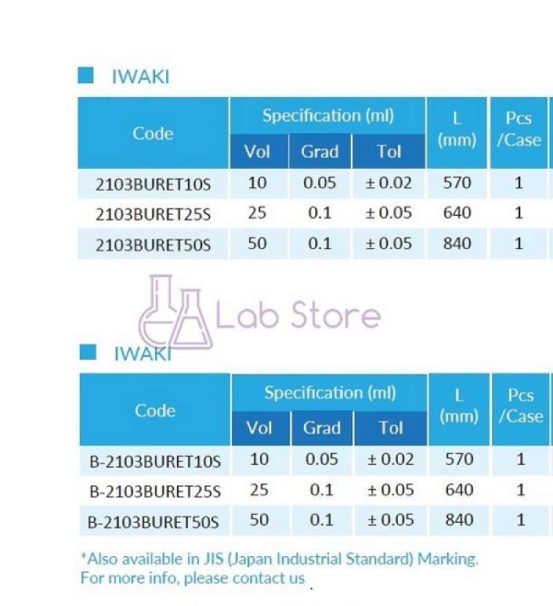 Jual Burette Straight Class A Ptfe Buret Lurus Kran Teflon 25ml Clear ...