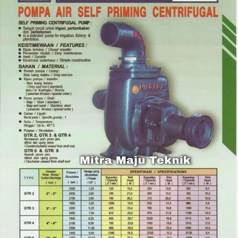 Jual Niagara Pompa Air GTR-4 Output/Input 4 Inch di Seller MITRA MAJU ...
