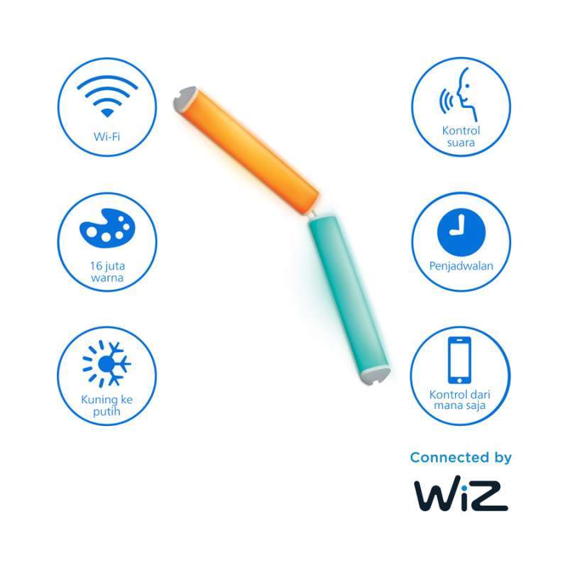 Promo Philips Smart WiFi Bar Linear Dual 6+6W Tunable Color Diskon 34% ...