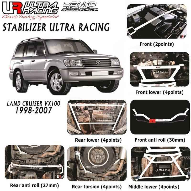 Jual ULTRA RACING Stabilizer Toyota Land Cruiser VX100 1998-2007 ...
