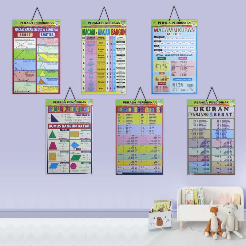 Jual Poster Edukasi Anak Mainan Edukasi Anak : Ukuran Panjang Dan Berat ...