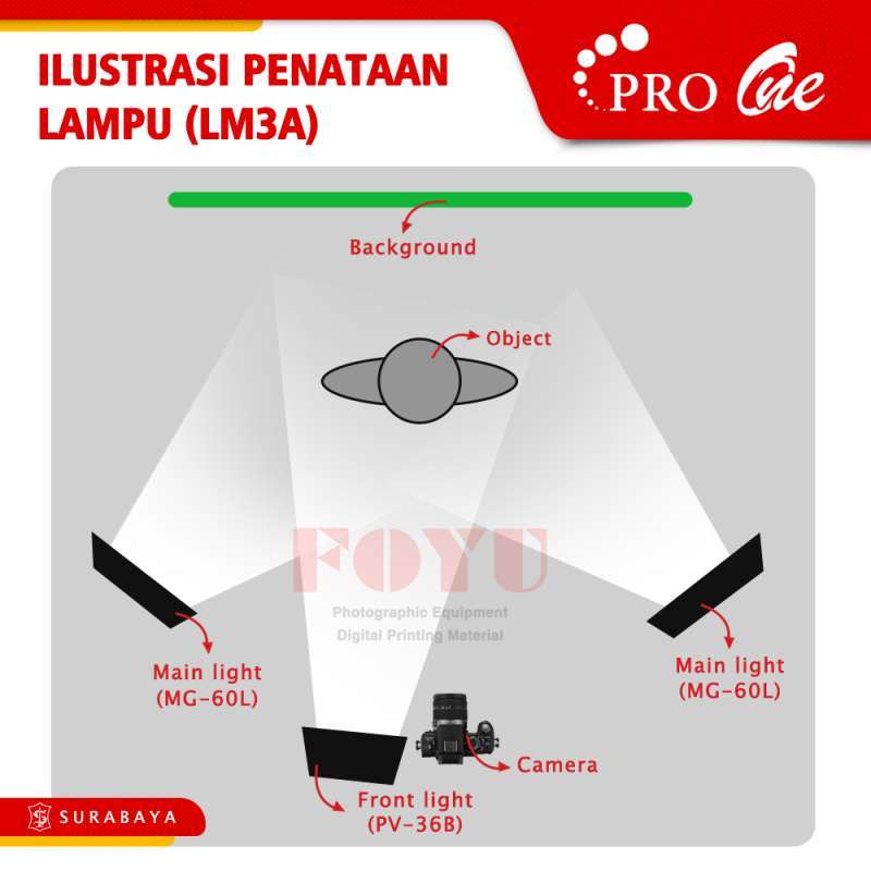 Jual Paket Led Studio Light Lighting Mini 3 Lampu Lm3a Kotak Panel ...